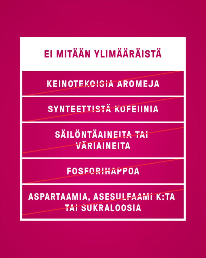 Natural Energy Drink Raspberry Strong - 330 ml 24-pack